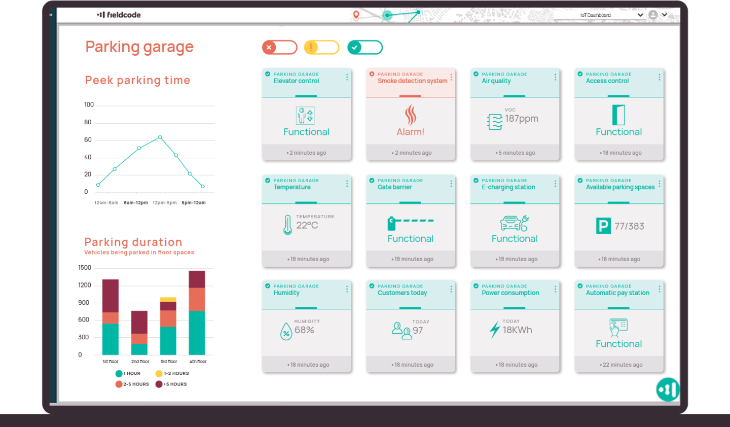 Next level Field Service management (FSM) software with a cost reducing approach - Fieldcode